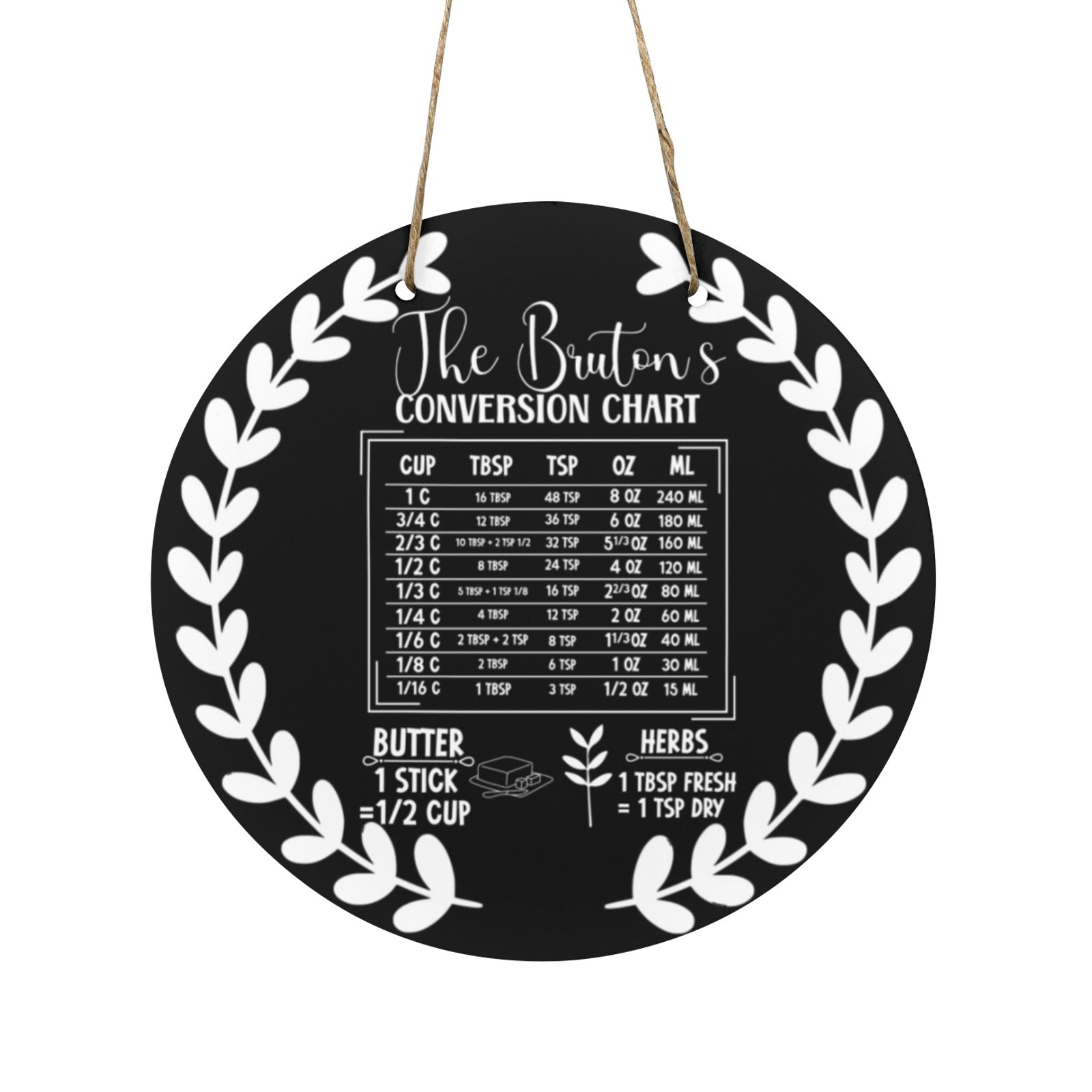 Round Custom Kitchen Conversion Sign – Ohemaa's Custom Creations